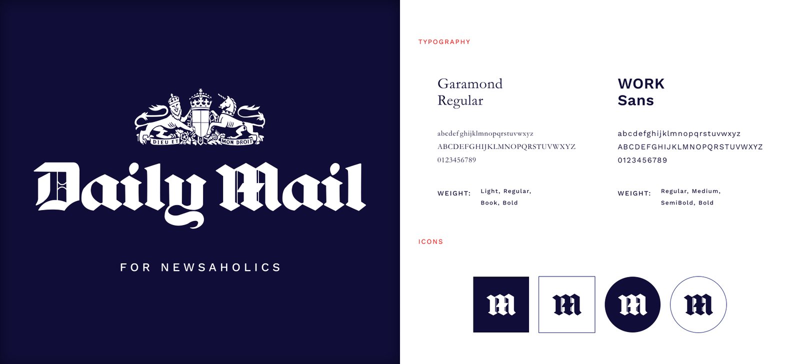 Daily-Mail Case Study : White Pencil Studio